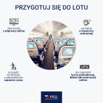 Polska Grupa Lotnicza - Integrator podmiotów sektora lotniczego